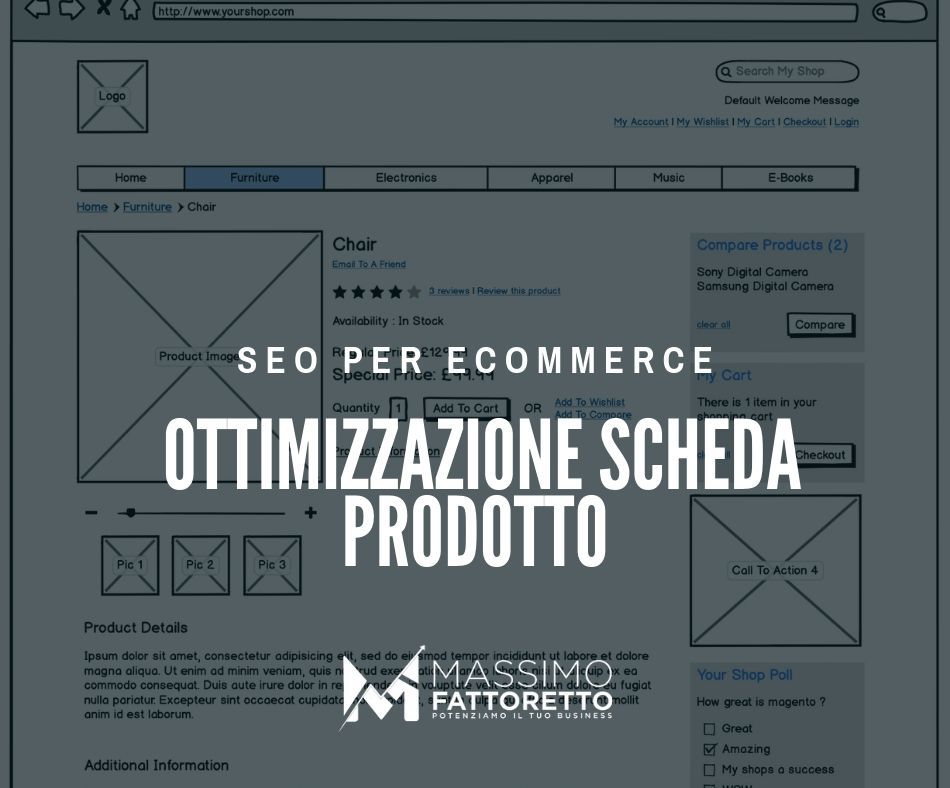 Ottimizzazione Scheda Prodotto eCommerce (INFOGRAFICA)
